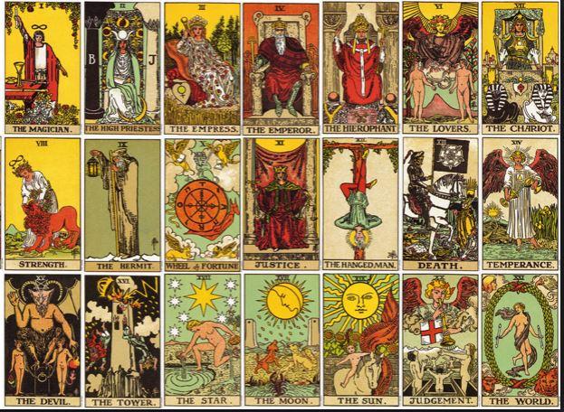How Using Tarot Cards Can Help You Write Fiction
